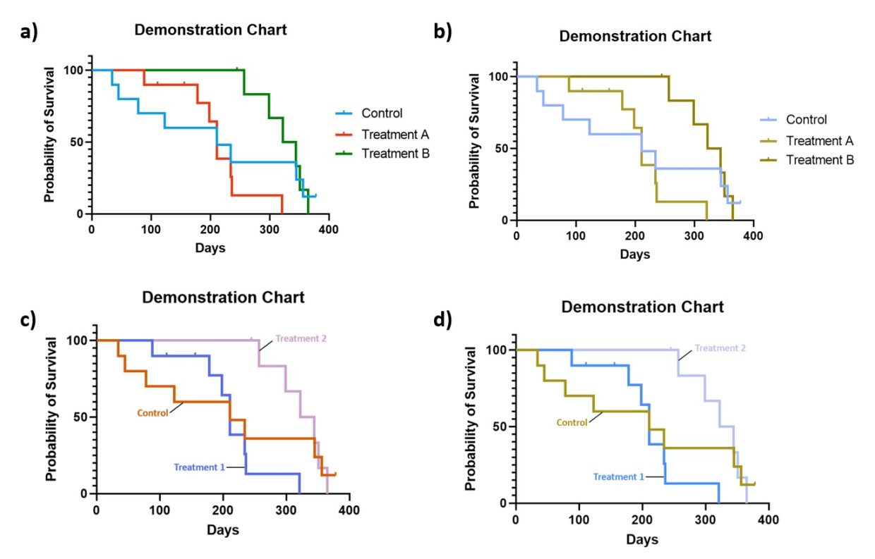 Research with integrity – why colour blindness is a research integrity ...
